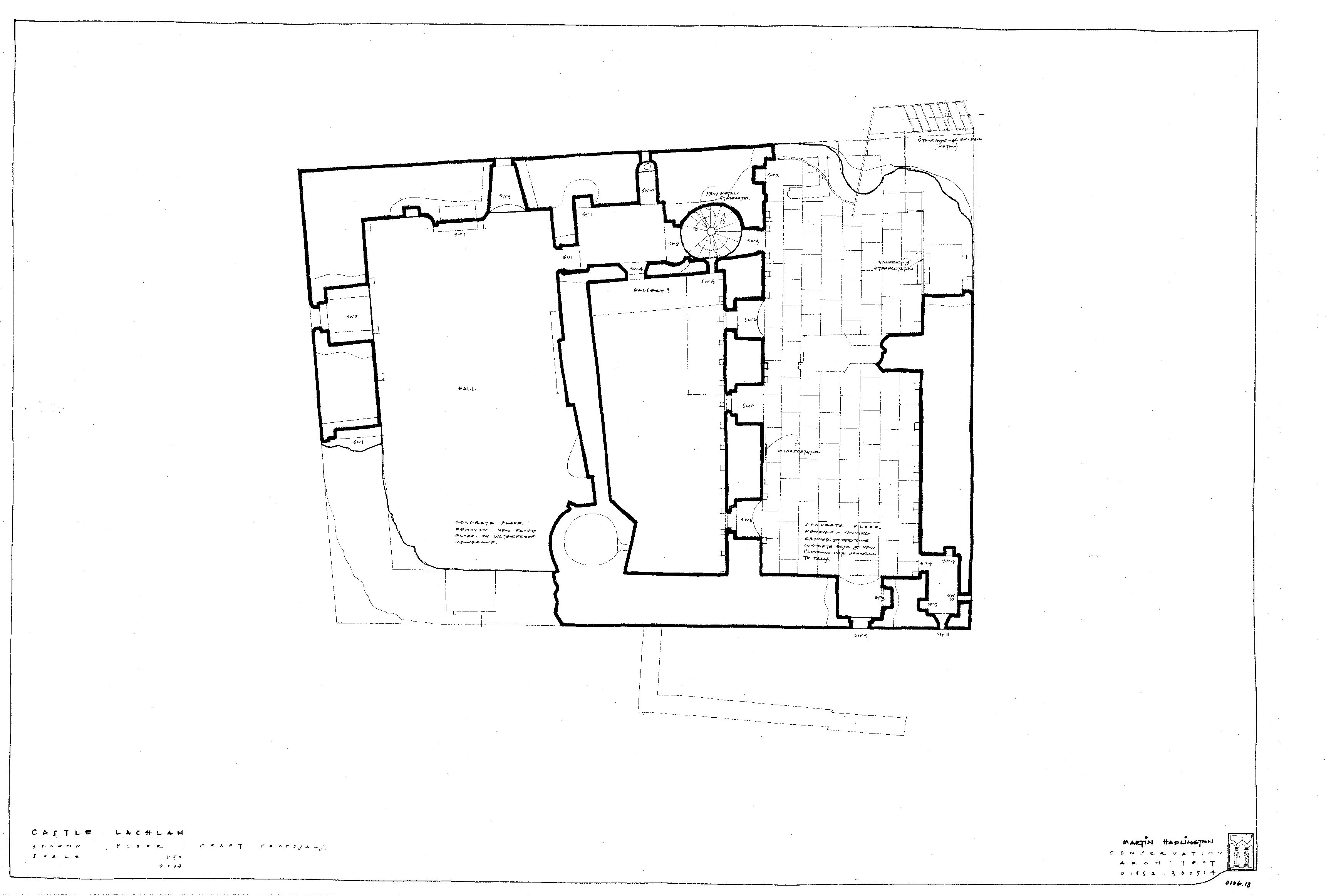 Our Castle's Story - Old Castle Lachlan, Scotland